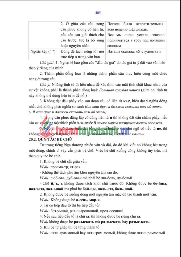Full tài liệu cú pháp tiếng Nga cơ bản PDF tải FREE cho người mới – Tư ...