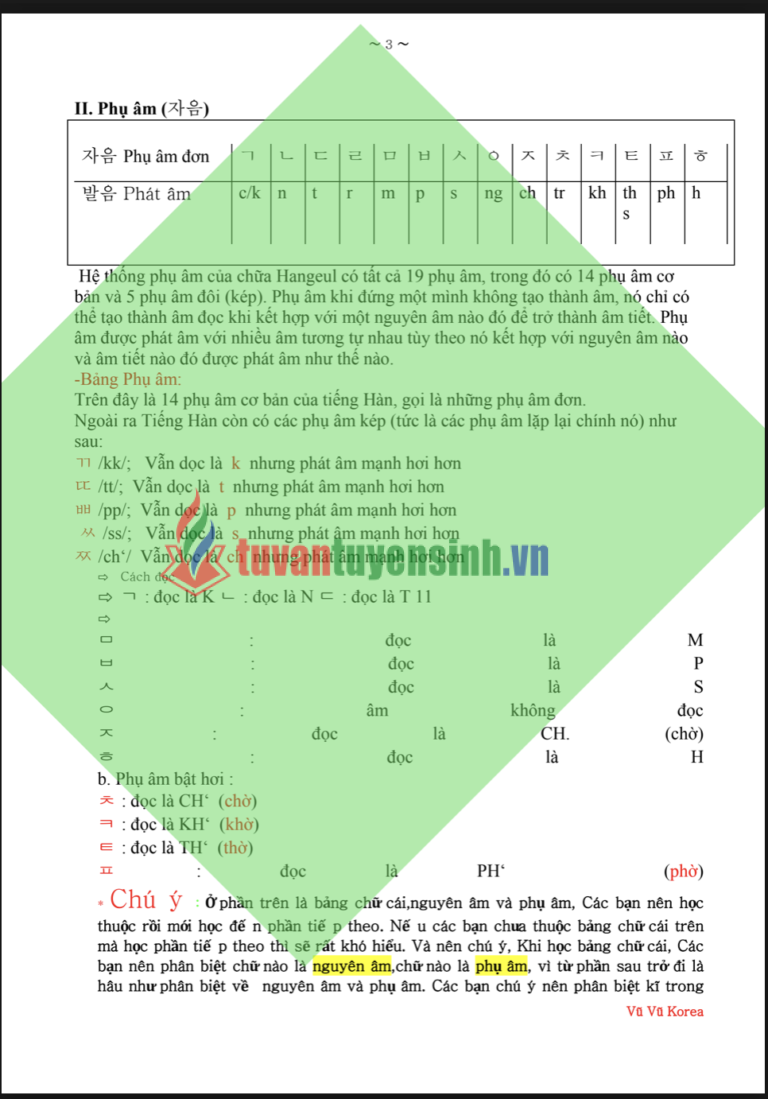 TẢI FREE sách Tiếng Hàn nhập môn cho người mới bắt đầu – Tư Vấn Tuyển Sinh
